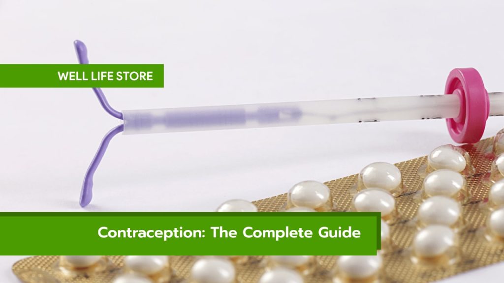 Your Contraception Guide - Well Life Store